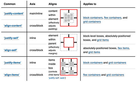 Sam Mrinalini - Sam Mrinalini